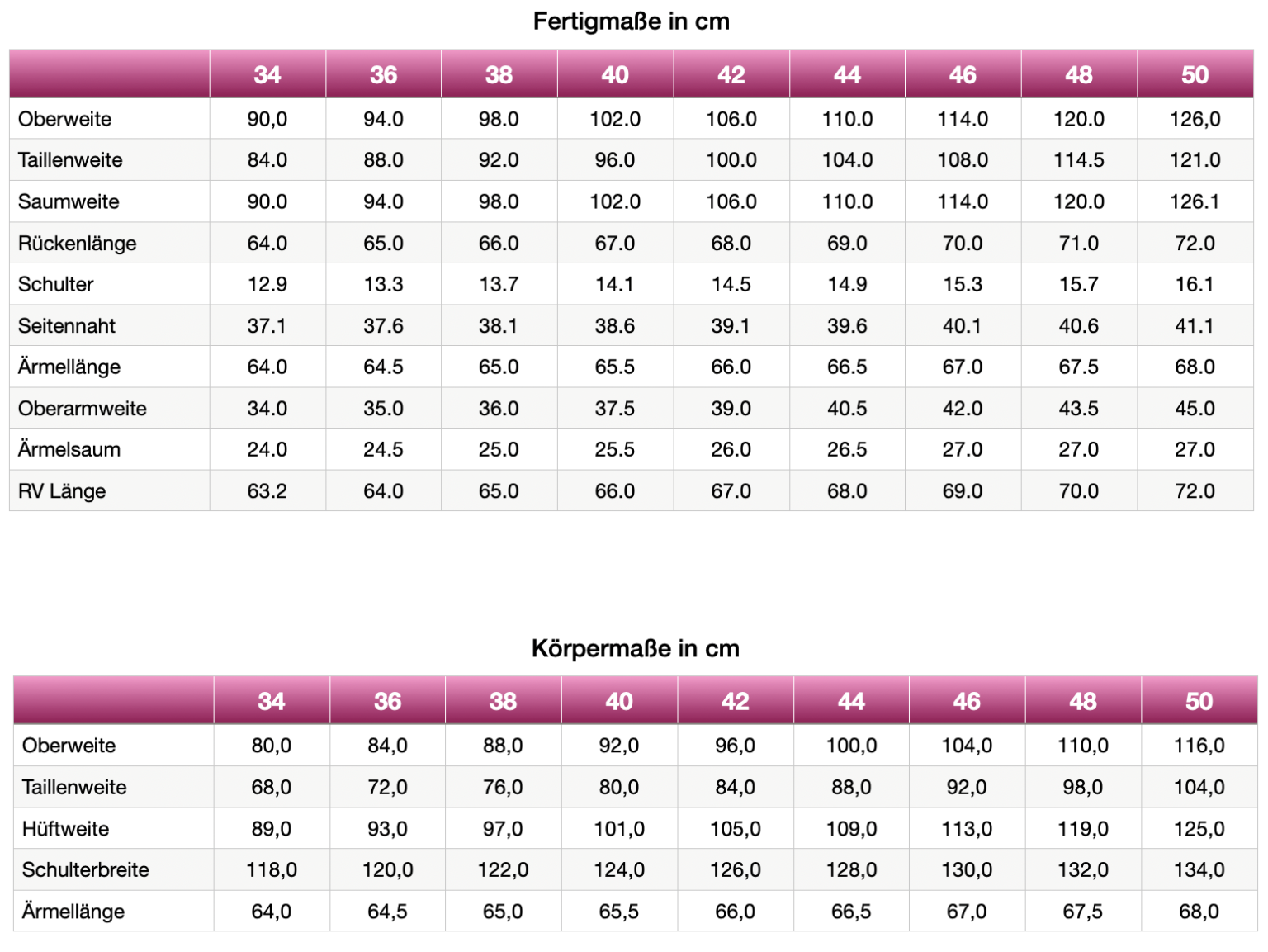 Maßtabellen | Bekleidung Made in Germany